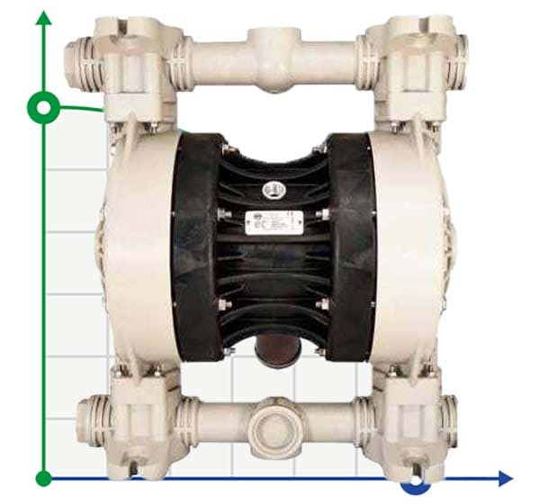 Buy The pneumatic diaphragm pumps BOXER 522 PP IB522P-HTTPT-- — Sealing ...