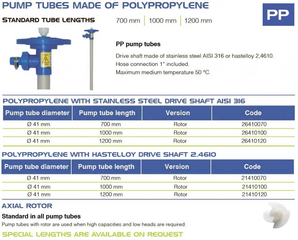 Buy Pumping part (pipe) of the FLUIMAC NETTUNE drum pump made of PP ...