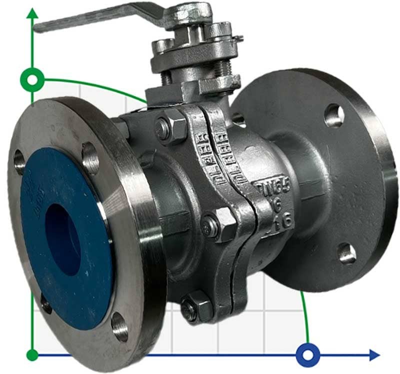 Buy PN16 DN65 Stainless steel ball valve AISI 316, Seat: PTFE — Sealing.com.ua