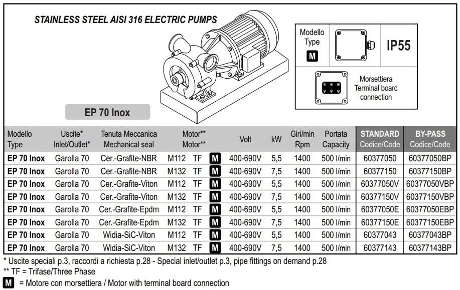 Buy Vortex pump for brine LIVERANI EP 70 Inox +BY-PASS, 500 l/min, TF/M ...