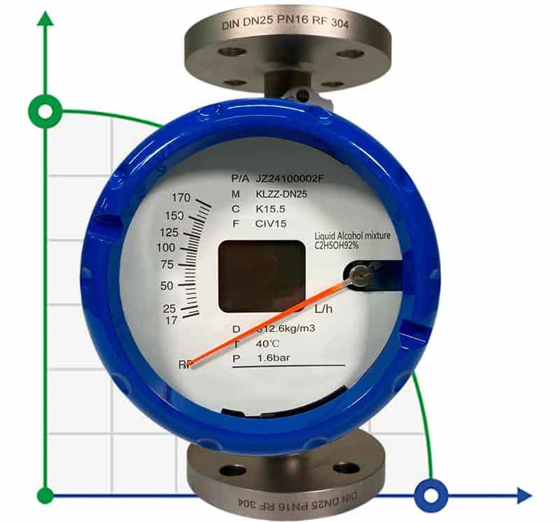 Buy DN25 stainless steel KLZZ PN16 flow meter (liquid Alcohol mixture ...
