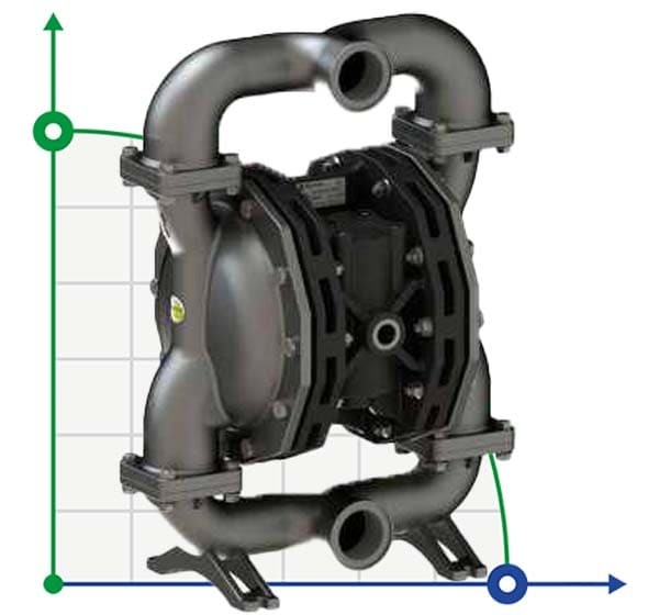 Buy Pneumatic Membrane Pump PHOENIX P400 AISI316 ATEX — Sealing.com.ua