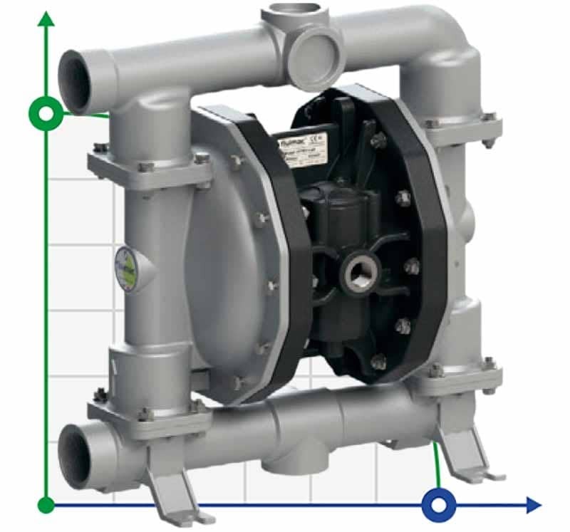 Comprar Bomba neumática de membrana para ácido nítrico PHOENIX P252 ...