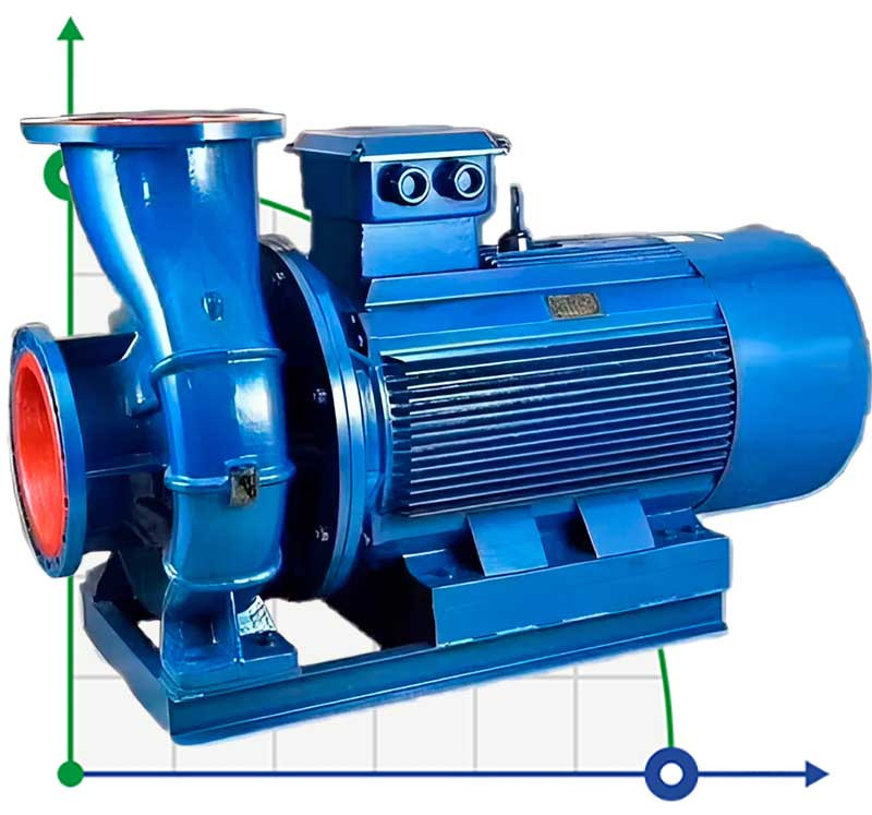 TKW 150/140-18.5/2 (173/24), 18,5 kW, 2900 насос центробежный ...