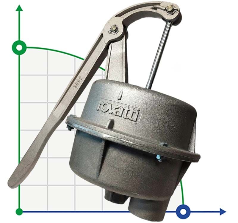 Buy Manual pump ROVATTI to evacuate air from the pump suction line PTO ...