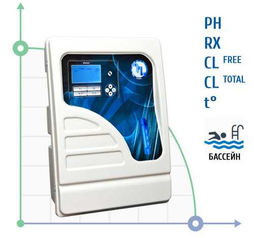 Buy Liquid Analyzer ePHOTON PH-RX-CL FREE / TOTAL — Sealing.com.ua