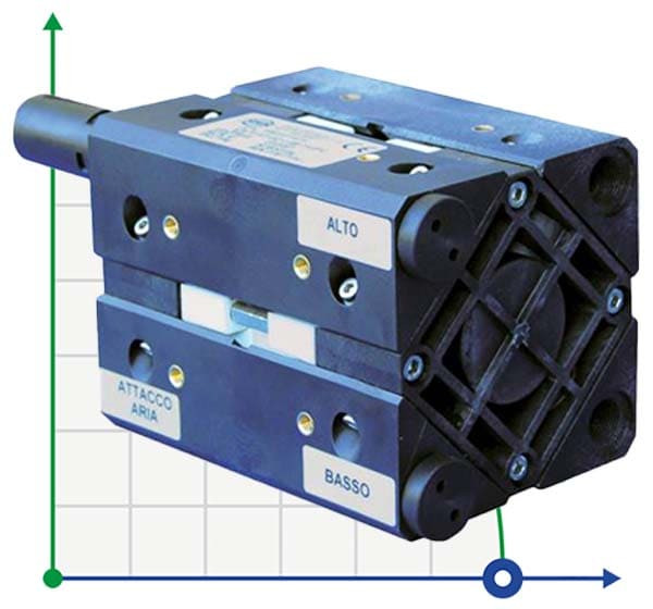 Buy Pump CUBIC 15 ECTFE ICU15ECNTTED-- — Sealing.com.ua