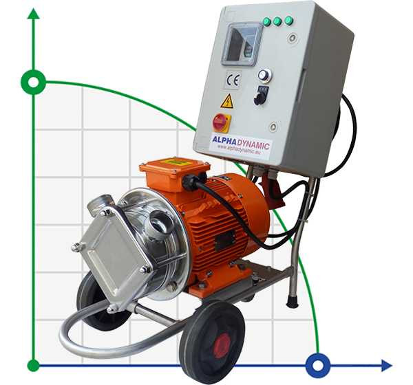 Comprar Bomba impulsora AlphaDynamic AD40.1/04/TR/DRP 2,2kW con ...
