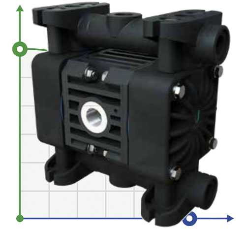 Buy Pneumatic diaphragm pump BOXER 15 PVDF IB15-FCNTTEV-- — Sealing.com.ua