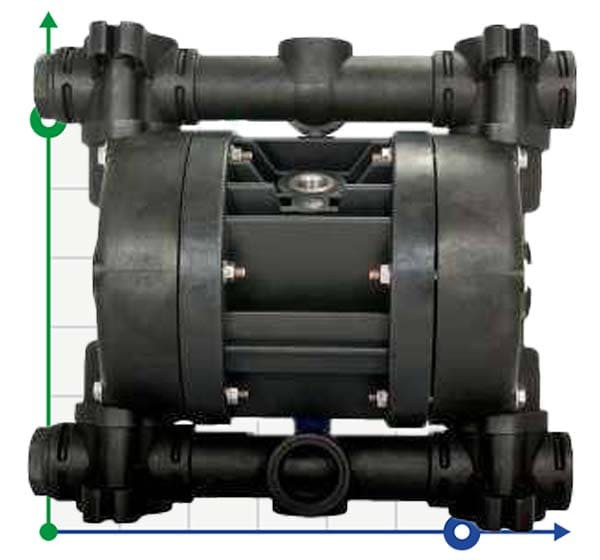 Buy Pneumatic diaphragm pump BOXER 81 PVDF IB81-FCMTTFT-C — Sealing.com.ua