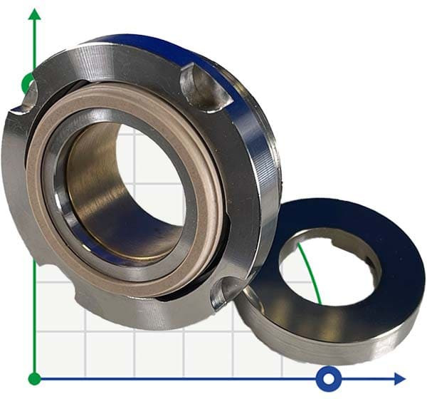 Buy Mechanical seal Cryostar R-MFLC12 27,5, PPCF/TC, VITON, 316 ...