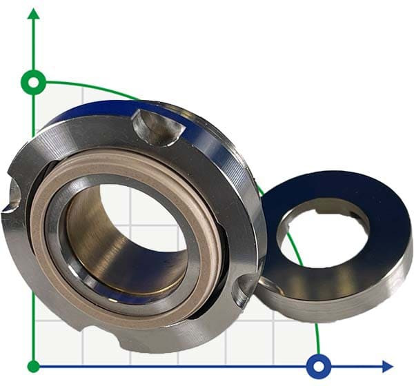Buy Mechanical seal Cryostar R-MFLC12 27,5, PPCF/TC, VITON, 316 ...