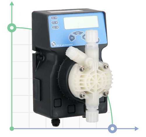 Buy Dosing pump PDE DLX PH-RX/MBB 8-10 230V CP-PVDF — Sealing.com.ua