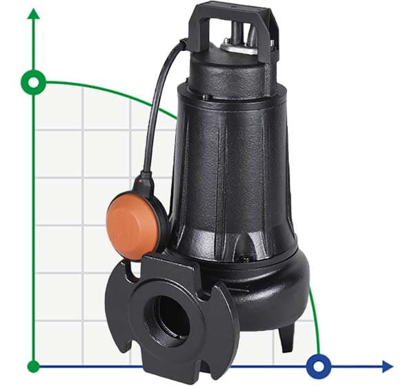 Buy Submersible pump Dreno DNA 50-2/150 M/G with Vortex impeller ...