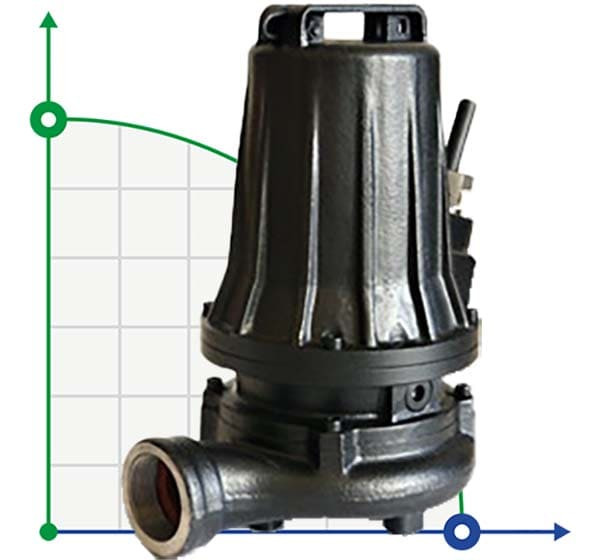 Buy Sewer submersible pump Dreno H2 HT 50/2/125 C.501 with two-channel ...