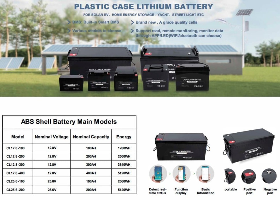 Buy Battery CL-12.8V 100Ah, LiFePO4, LFP ABS Shell floor standing ...