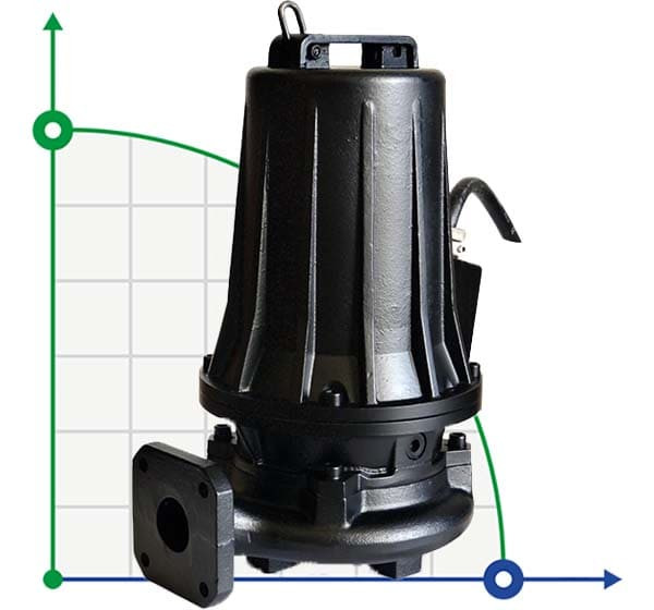 Buy Sewer submersible pump Dreno H2 HT-EX 65/2/152 C.503 with two ...