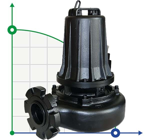 Buy Submersible pump Dreno AT 80/4/152 C.244 with single channel open ...