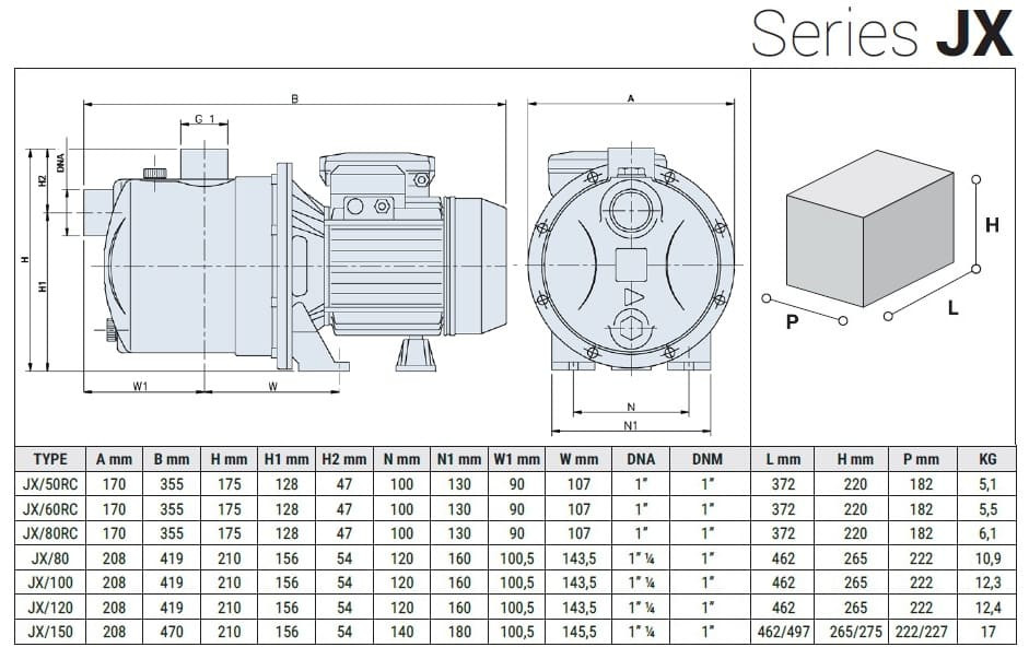 Buy Self-priming stainless steel pump JX/80, 0.55 kW, 4.2 m3/h, 41m, 220V/M, AISI 304 (EBARA ...