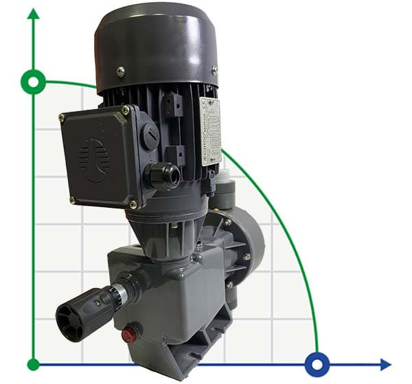 Buy Diaphragm dosing pump PDM-D BA 300/5 400/3/50 0,25 — Sealing.com.ua