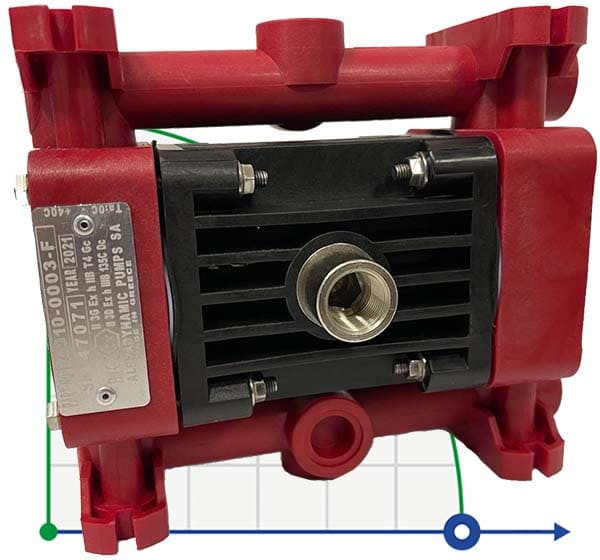 Buy RUBY 010P-P-NTPT-F pneumatic diaphragm pump — Sealing.com.ua