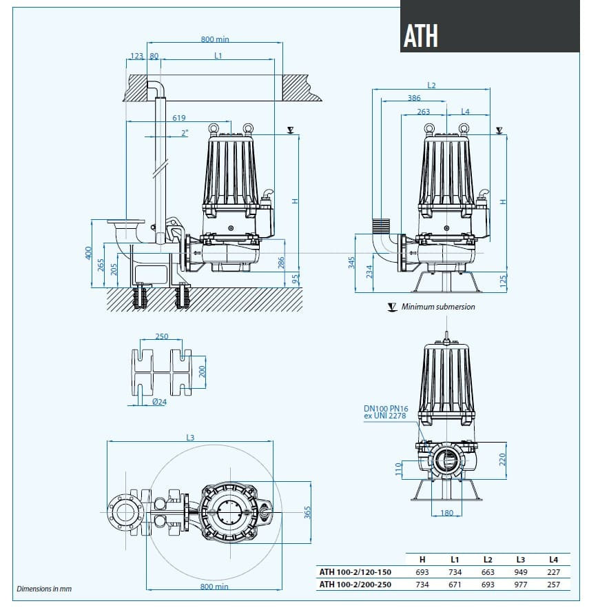 Buy Submersible pump Dreno ATH-EX 100-2/120 with centrifugal two ...