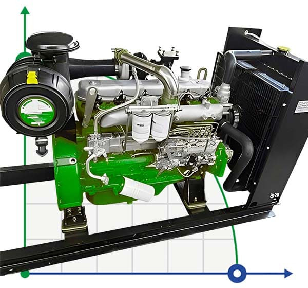 Buy PD 6126T diesel engine, 200kW, 3000rpm with universal joint shaft ...