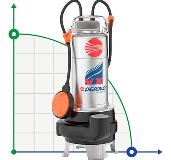 Buy Fecal pump Pedrollo VX 10/50 — Sealing.com.ua