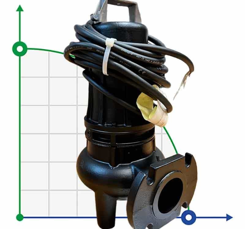 Погружний насос Dreno DNA 65-2/220 T з вихровим робочим колесом купити ...