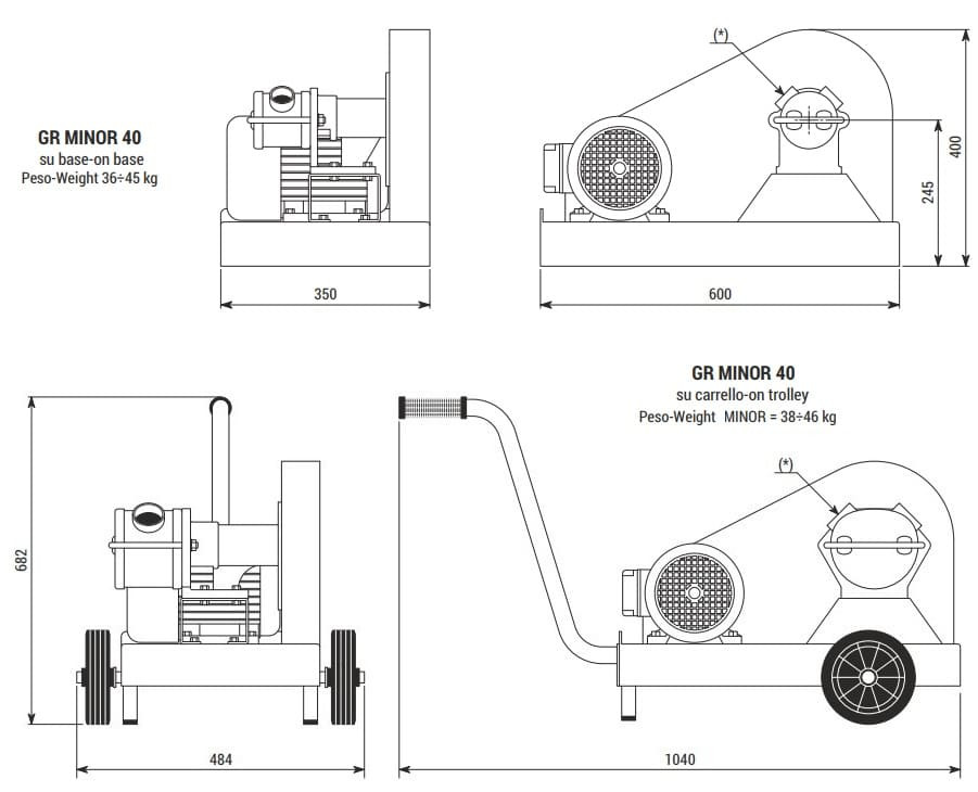 Buy Impeller pump for emulsions LIVERANI GR MINOR 40 NR TF (A) 2.2-1.5 ...
