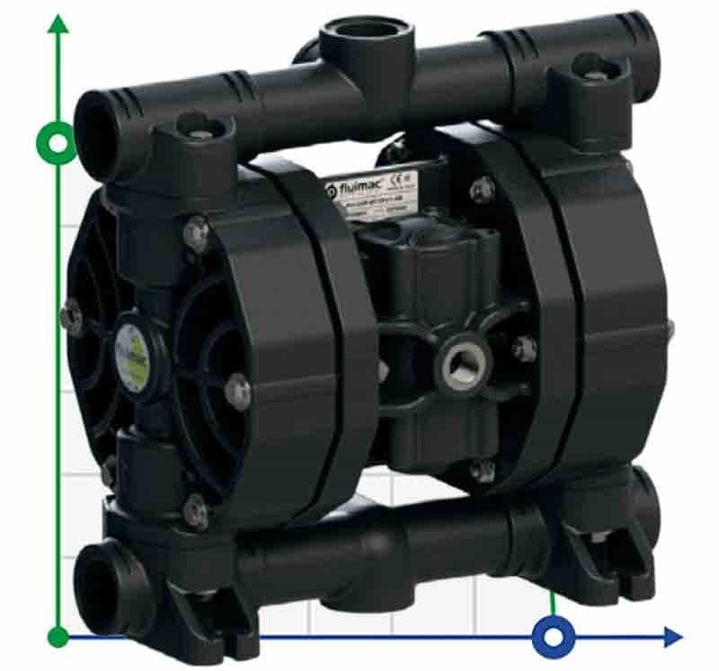 Buy Nitric acid diaphragm pump PHOENIX P120 PVDF SANTOPRENE+PTFE, 120 l ...