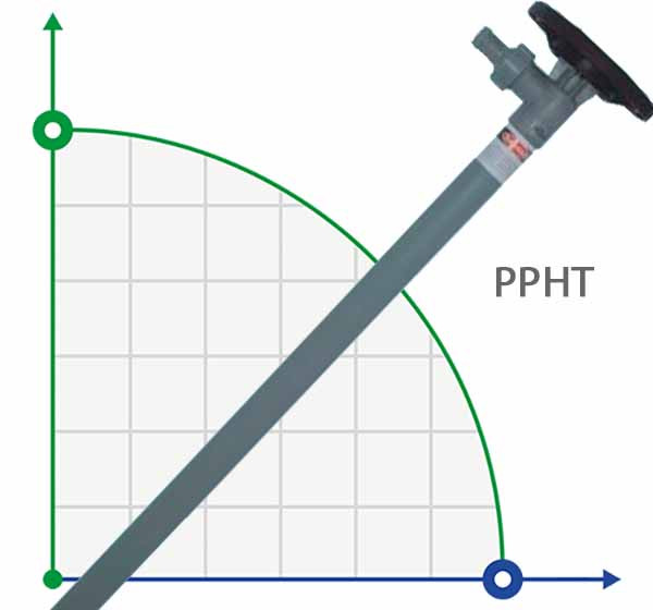 Buy 1500 mm, PP, HP bare part (pipe) to the barrel pump — Sealing.com.ua