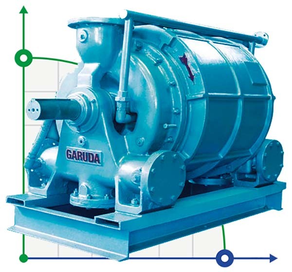 Buy Vacuum pump GARUDA GXL 6000, 1100 m3/h — Sealing.com.ua