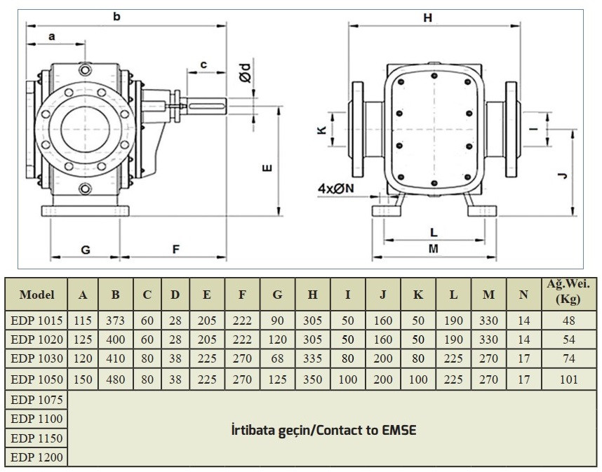 Buy Gear pump for molasses EMSE EDP 1100, DN150, 100 m3/h, without ...