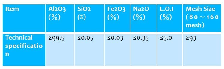 Buy Gamma Aluminum Oxide Powder YH-AOP-001 — Sealing.com.ua