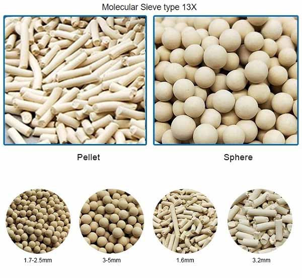 Buy Molecular sieve 13X, Pellet, 3.0-3.3 mm — Sealing.com.ua