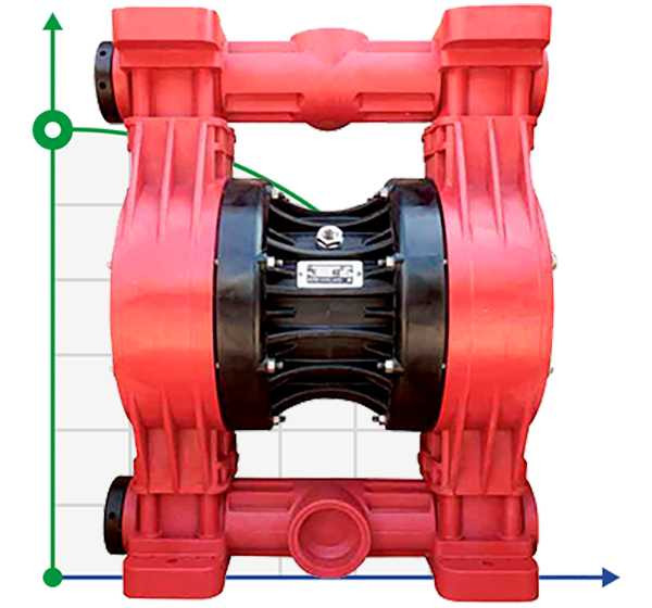 Buy RUBY 081P-P-STPT pneumatic diaphragm pump — Sealing.com.ua