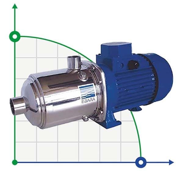 Buy Multi-stage horizontal pump Ebara MATRIX/I 18-6T/4, 380V — Sealing ...