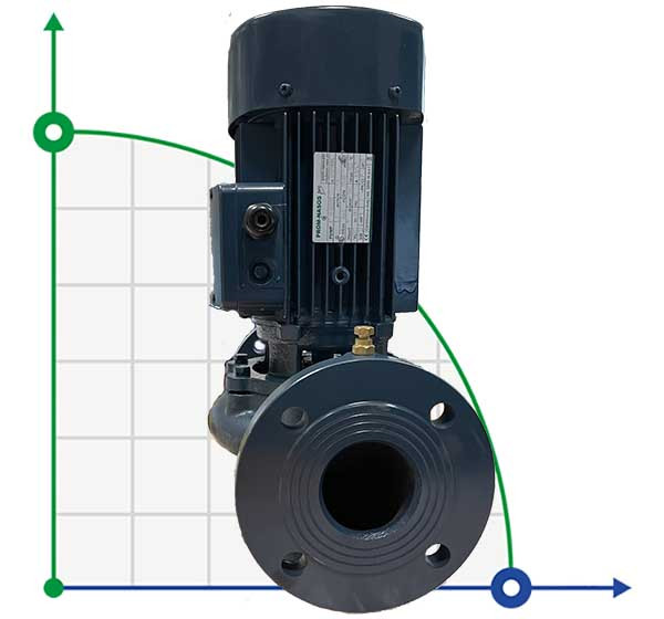 BT 80-330/9.2 насос in-line купити в Україні — Sealing.com.ua