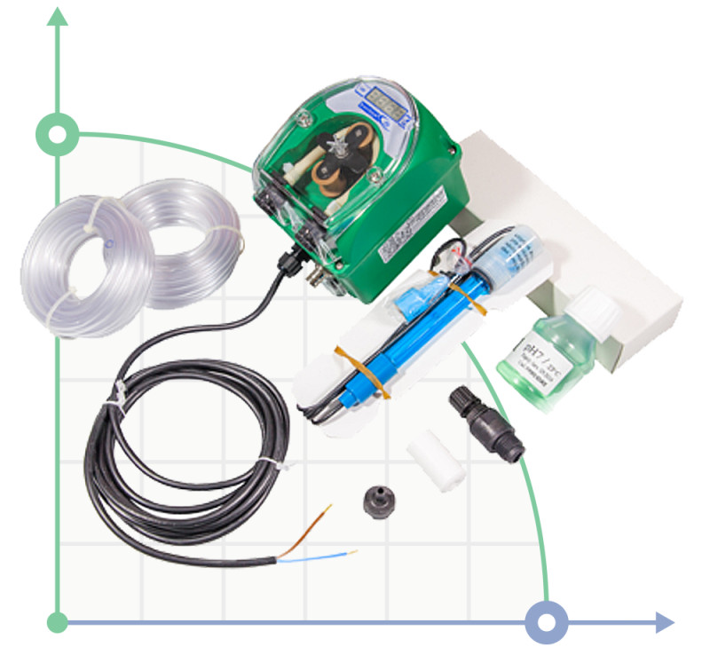 Buy Hydroponics, Peristaltic Pump for pH Control Pump for greenhouses ...