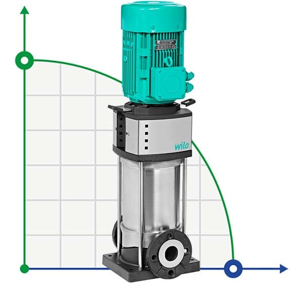 Buy WILO HELIX V1010-1/16/E/S/400-50 multi-staged pump — Sealing.com.ua