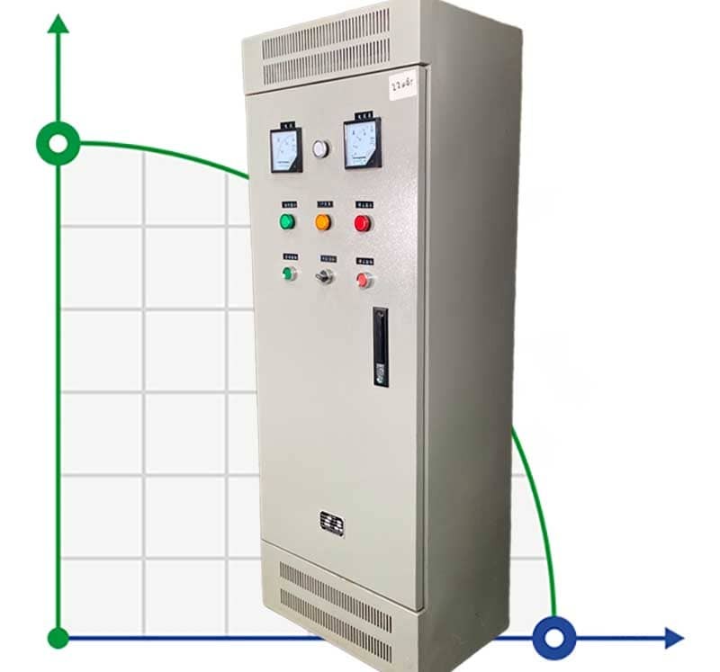Buy Control panel for pump, 22 kW — Sealing.com.ua