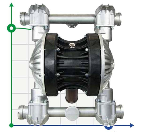 Buy The pneumatic diaphragm pumps BOXER 502 ALU IB502ALM-DAD-C ...