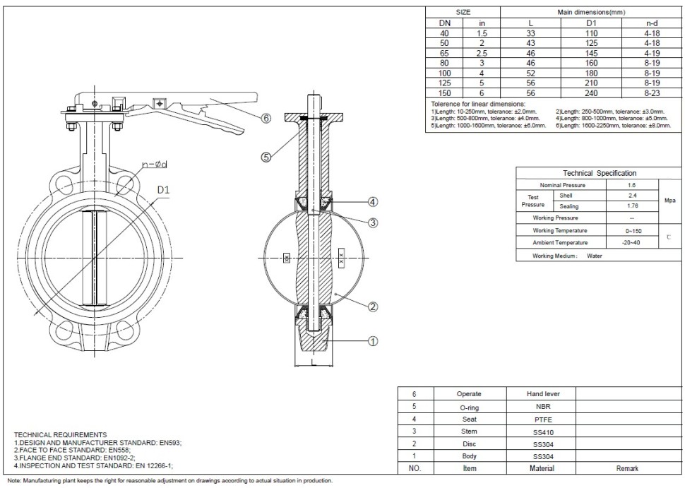 Buy PN16 DN40 Butterfly valve, body and disc made of stainless steel ...