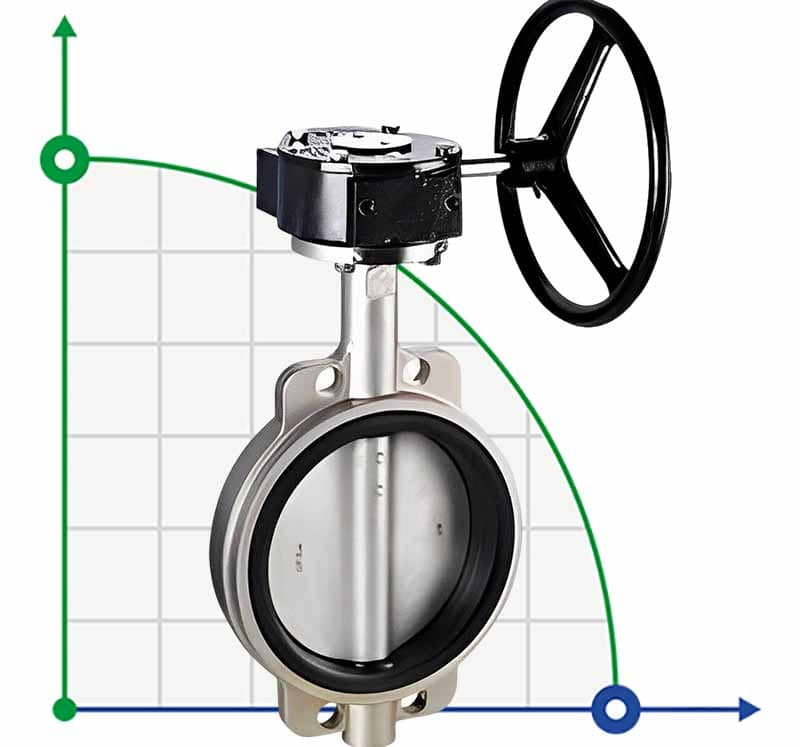 Buy PN16 DN350 Butterfly valve, body and disc made of stainless steel ...
