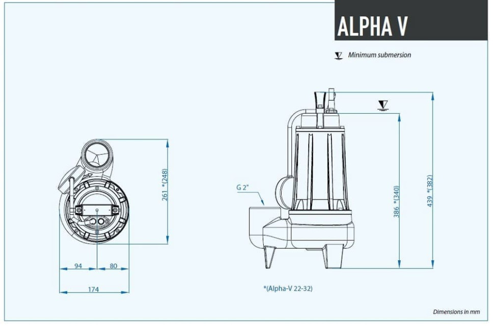 Buy Submersible pump Dreno ALPHA V22 T with Vortex impeller — Sealing ...