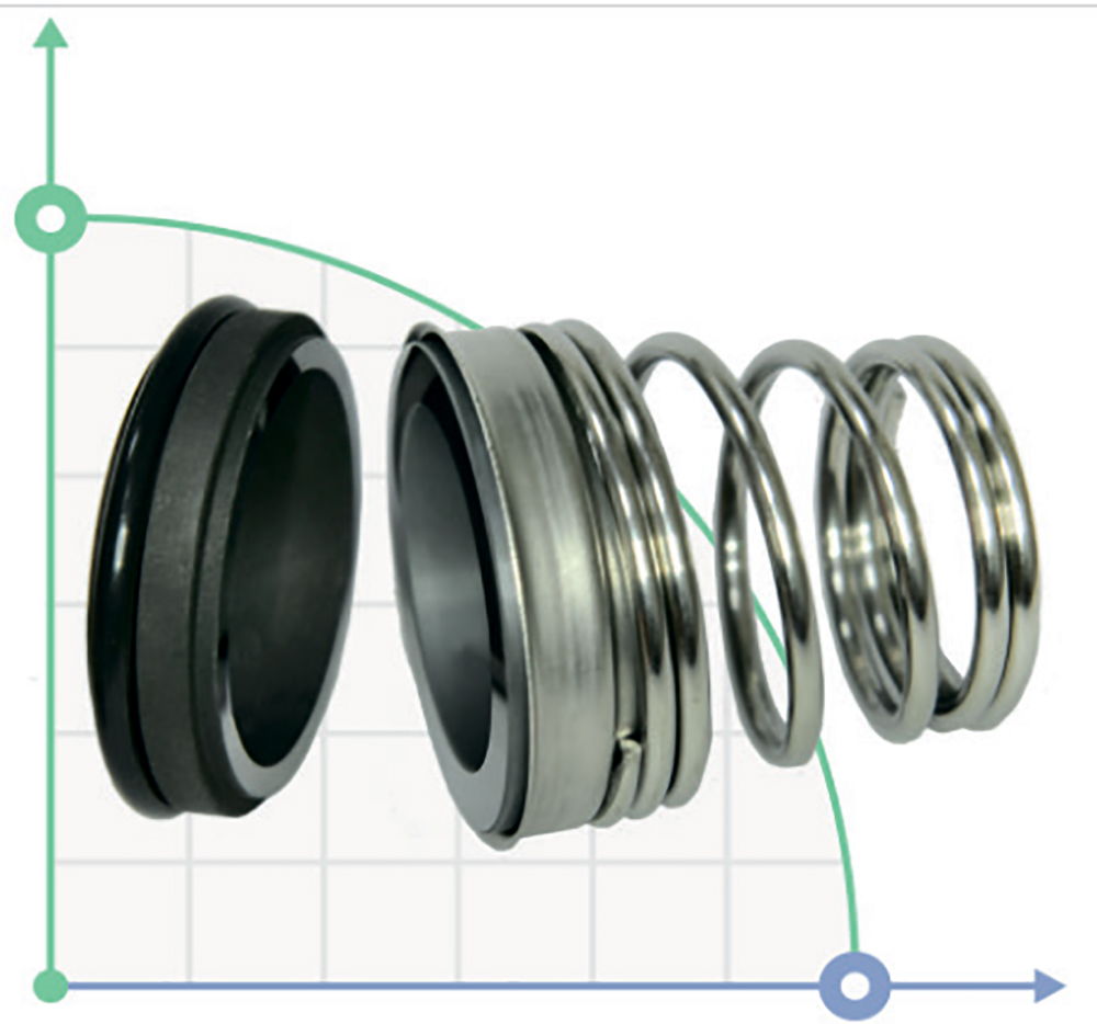 Buy Mechanical seals for DAB pumps. Price mechanical seals for dab ...